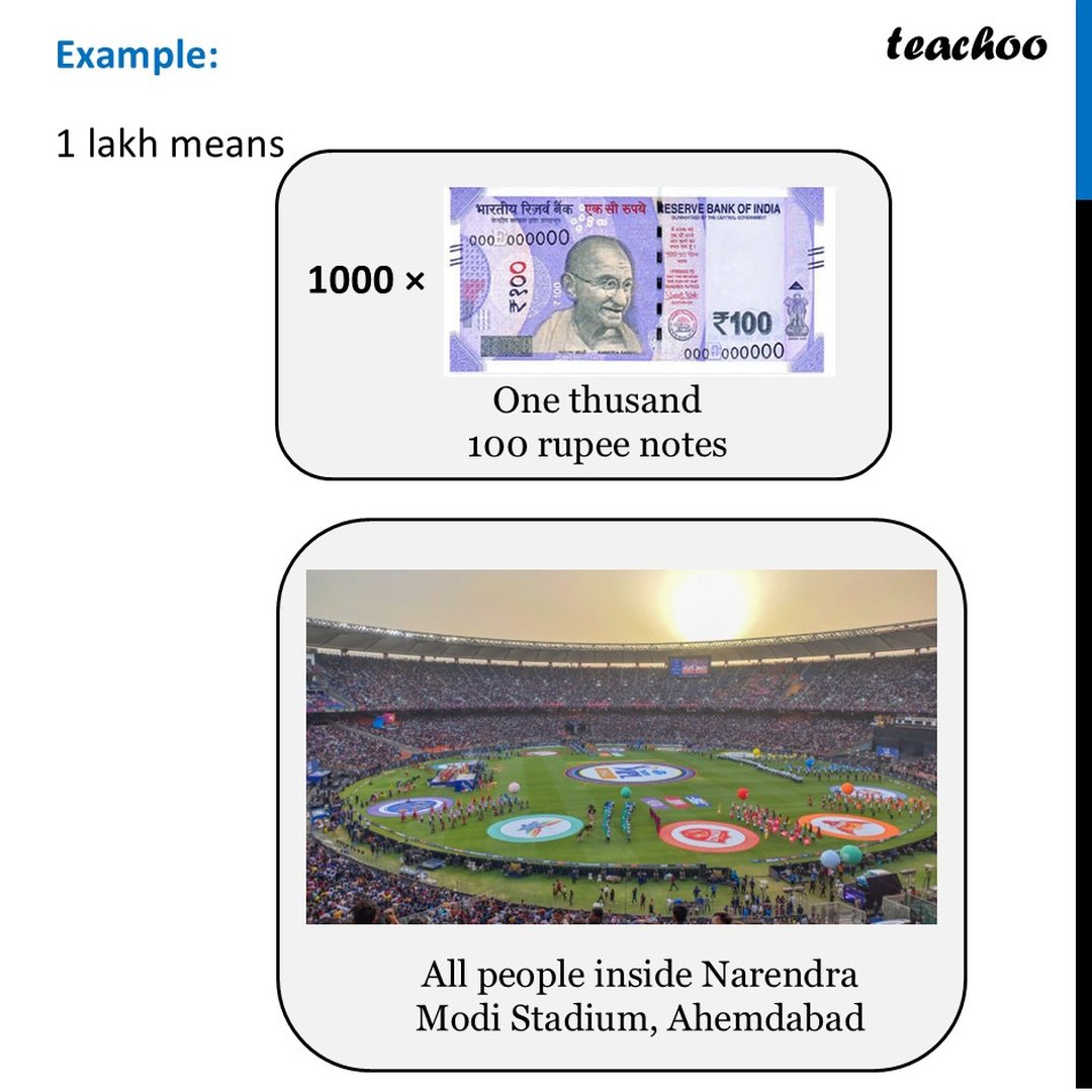 How much is 1 Lakh? - Ganit Prakash Chapter 1 Maths - Teachoo